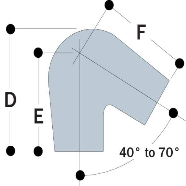Type 56 - Acute Angle Elbow
