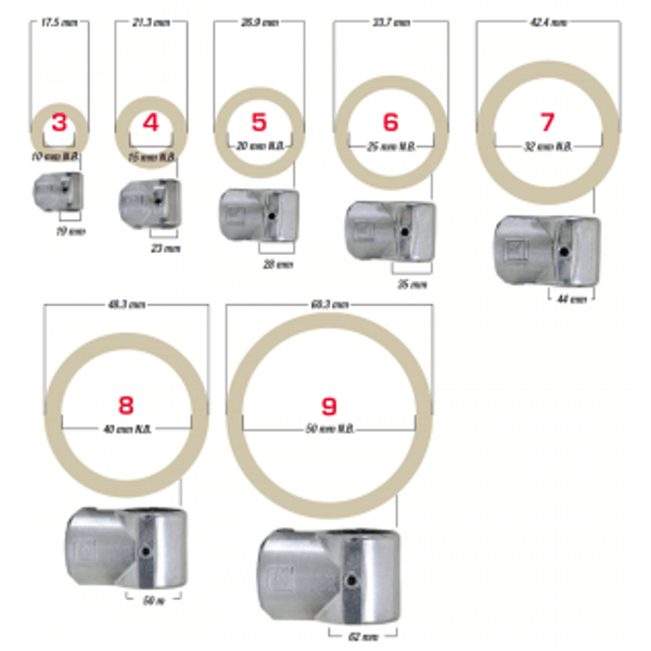Type 10-840C - Single Handrail Socket Capped
